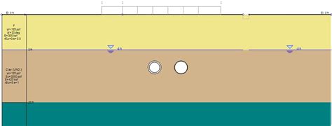 Predicting Settlements Of Existing Utility Lines Under Surface Loadings