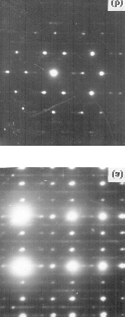A Represents Three Fold Diffraction Pattern Of The Icosahedral Phase