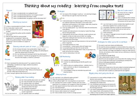 Reading And Metacognition Ks2 And Ks3 Bundle Teaching Resources