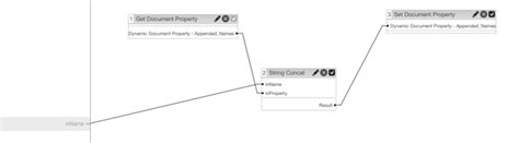 Question Loop Through An Array In Order To Concat Into A Single String Boomi Community
