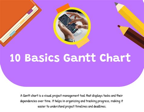 Gantt Chart A Comprehensive Guide To Project Management The Art Of