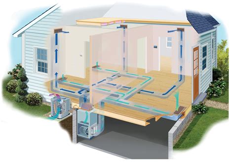 Central Air Diagrams Of Systems