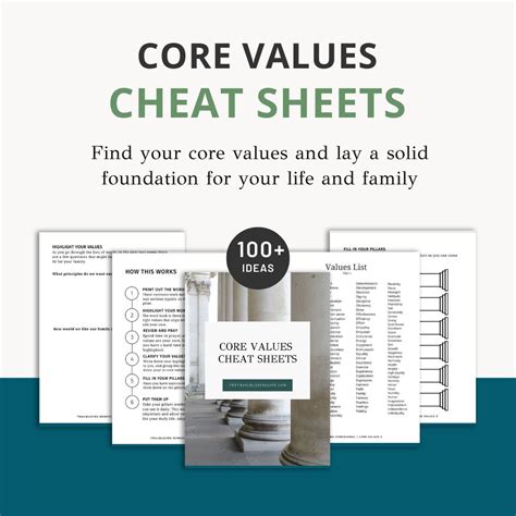 Core Values Cheat Sheets