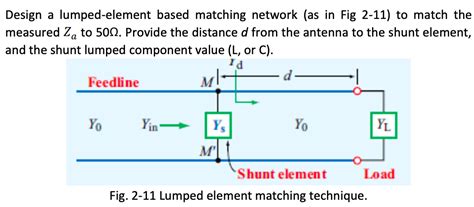 Design A Lumped Element Based Matching Network As In