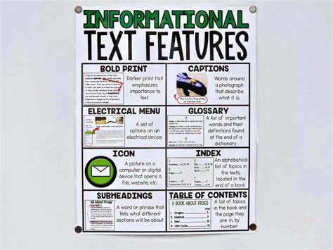 Informational Text Features Anchor Chart Hard Good Option 1