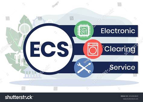 Ecs Electronic Clearing Service Acronym Business Stock Vector Royalty Free 2214263615