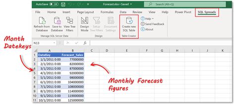 Creating Reports with Power BI, SQL and Excel | SQL Spreads