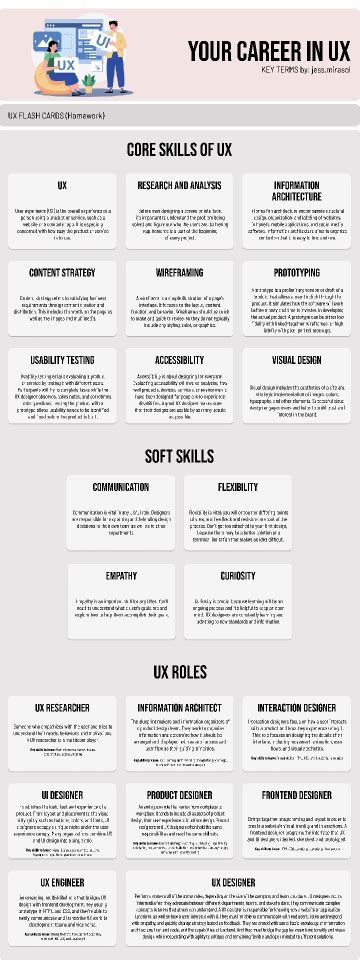 UX Flash Cards Homework Figma