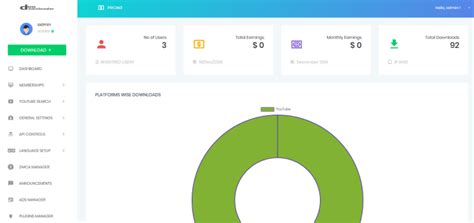 Create Admin Dashboardsweb Applications Using Php And Mysql By
