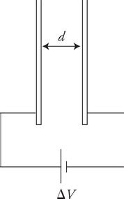 AP Physics Practice Test Crackap Com