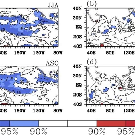 A Correlation Between The Preceding June July And August Jja Sst