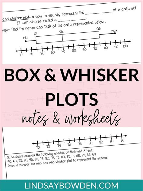 box and whisker plots explained and practiced