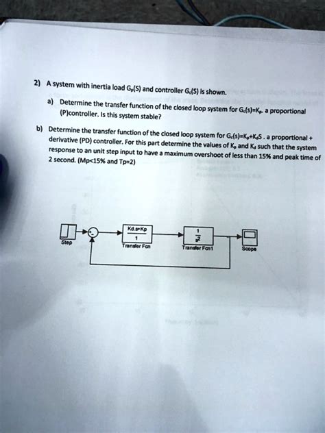 2 A System With Inertia Load Gps And Controller Gcs Is Shown A