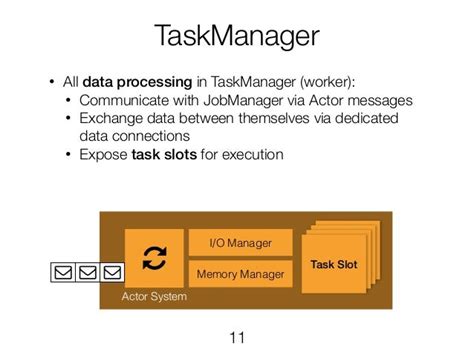 Apache Flink Internals Stream And Batch Processing In One System Apa