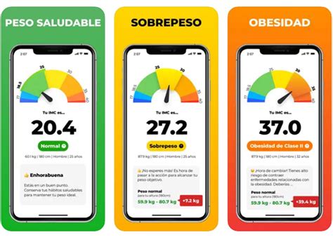 Calculadora De Imt Simulador Imt 2022 Fmux