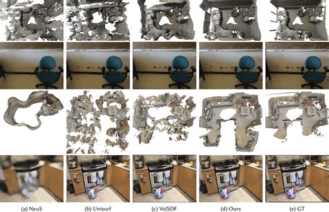 Indoor Scene Reconstruction Models Code And Papers Catalyzex