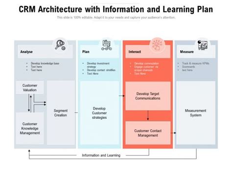 Crm Architecture Slide Team