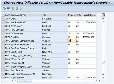 SAP FI Assign Tax Codes For Non Taxable Transactions Sachin H Patil