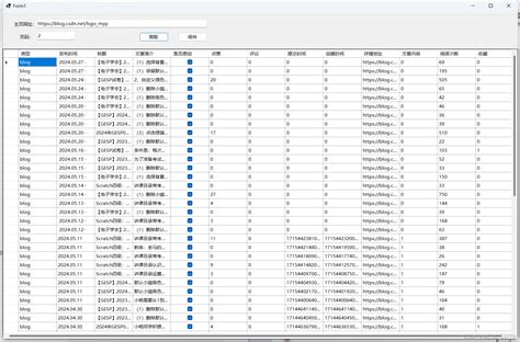 selenium在c 中爬虫应用 c selenium csdn博客