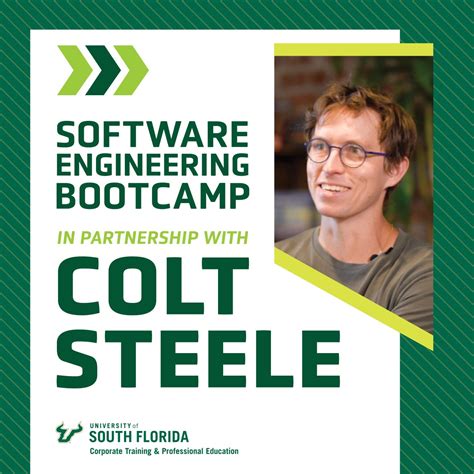 Usf Online Bootcamps On Linkedin Usfs Software Engineering Bootcamp