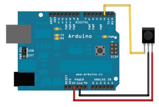 How To Control Your Tv With An Arduino Artofit