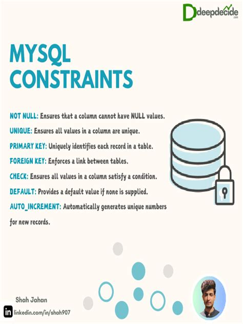 Mysql Constraints Pdf