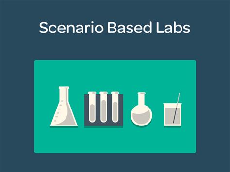 free linux academy 7 day subscription techspot