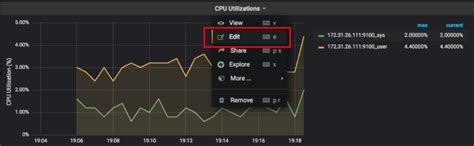 Alert Notification To Slack From Grafana DevOpsAGE