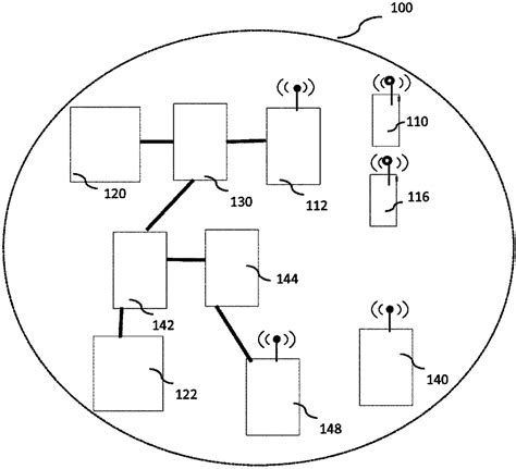 method for moving a communication device to a first mode method for