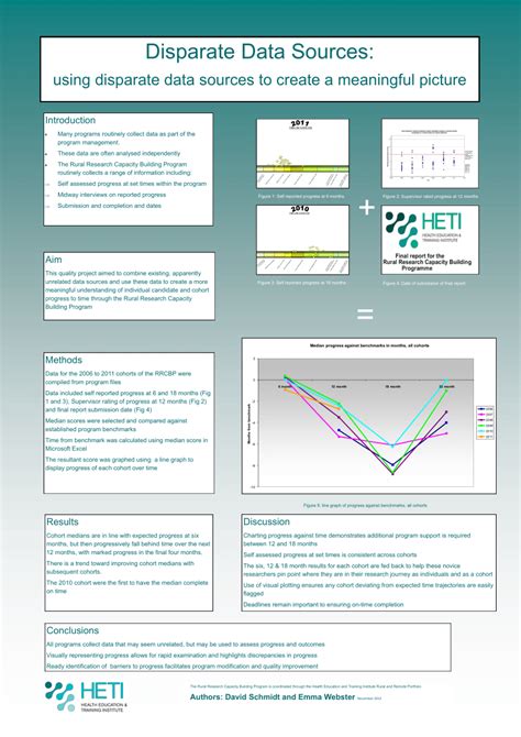 pdf disparate data sources using disparate data sources to create a