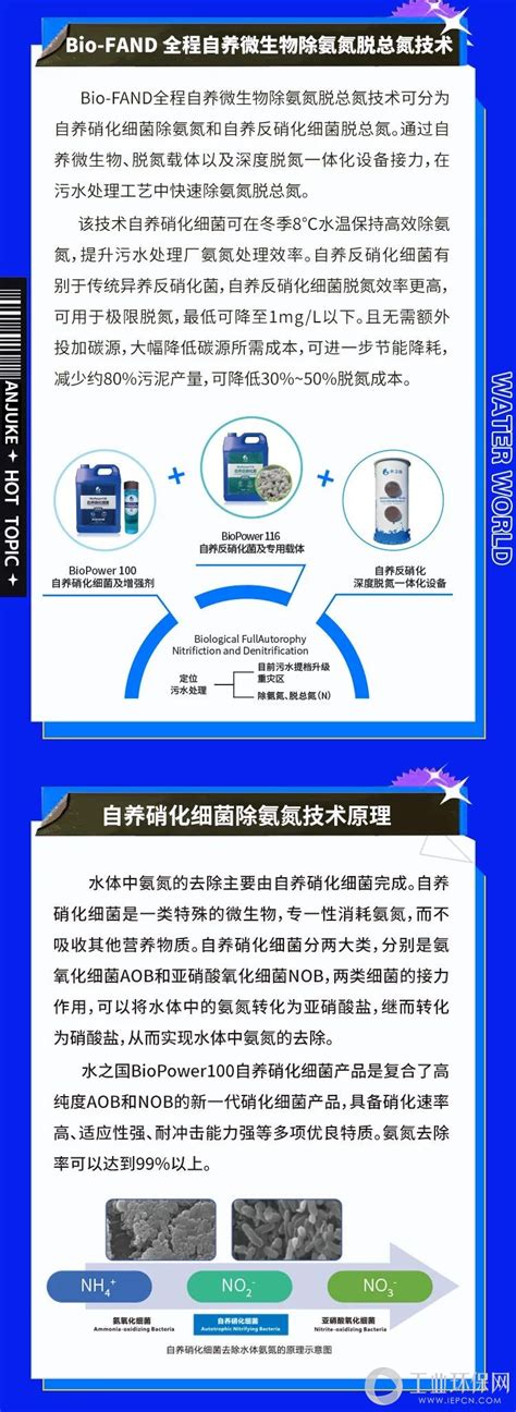 【会员新闻】水之国技术展示：绝了！微生物脱氮成本居然这么低？ 新闻资讯 资讯 工业环保网