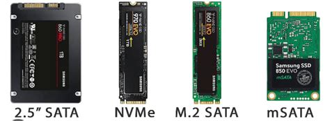 Using NVME Optane Drive In Usb Enclosure Windows Forum