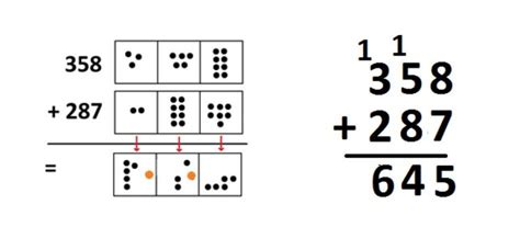 33 Optional The Traditional Algorithm Gday Math