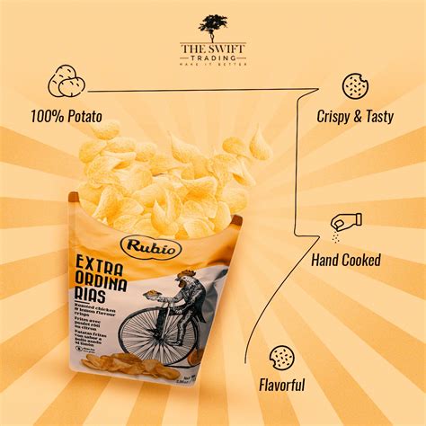 The Perfect Packet Chips Has Yet To The Swift Trading