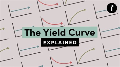 How Do Bonds Impact Fixed Rate Mortgages