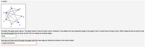 Solved Consider The Graph Given Above The Graph Doesn T Chegg