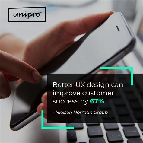 Unipro On Linkedin Ux Uxdesign Digitaltransformation