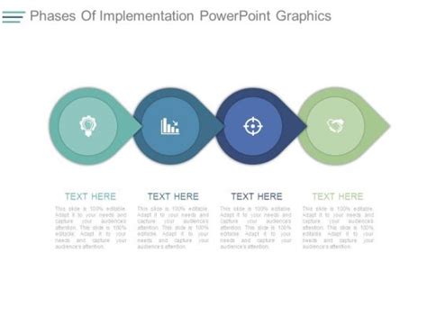 Phases Of Implementation Powerpoint Graphics PowerPoint Presentation Designs Slide PPT