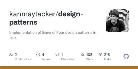 Design Patterns Notes Decorator Facade Hw Pdf At Master Kanmaytacker Design Patterns Github