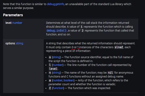 Page Has Incorrect Samples Documentation Issues