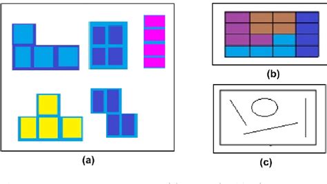 Figure 1 From Ct Image Denoising Using Locally Adaptive Shrinkage Rule In Tetrolet Domain