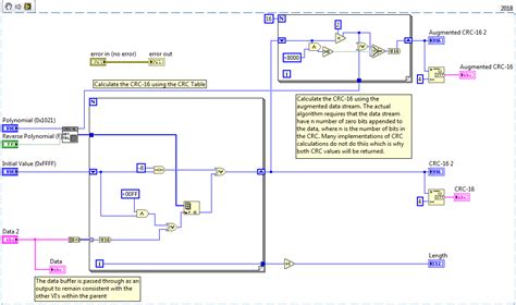 Crc 16 Calculator Ni Community
