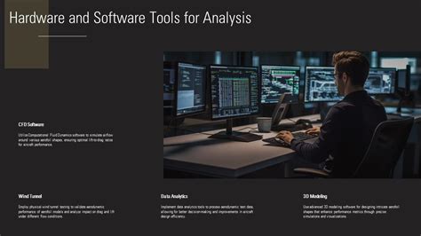 Hardware And Software Tools For Analysis Aerofoil Ppt Presentation St Ai Ss Ppt Example