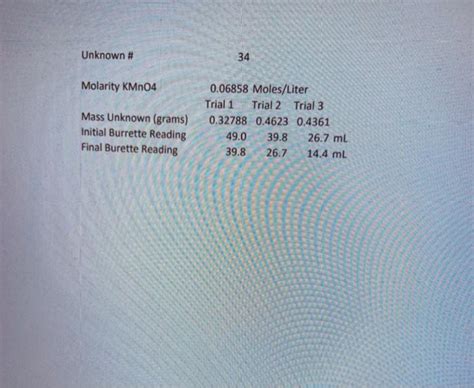 solved unknown 34 data report sheet determination of