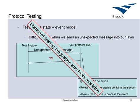 Ppt Protocol Testing Powerpoint Presentation Free Download Id3960597