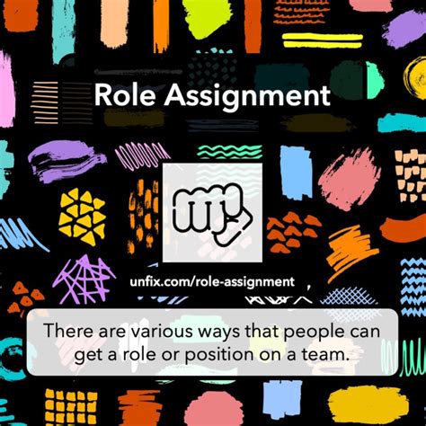 Teaming Patterns — Unfix