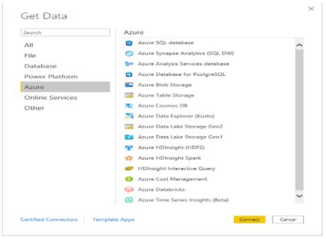 Power Bi Azure Data Sources I Tutorials