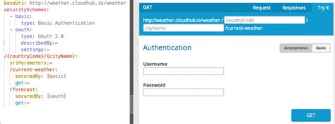Secure Your APIs MuleSoft Blog