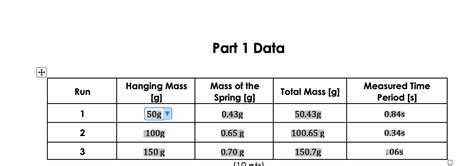 Solved I Did The Table But Im Not Sure How I Calculate The