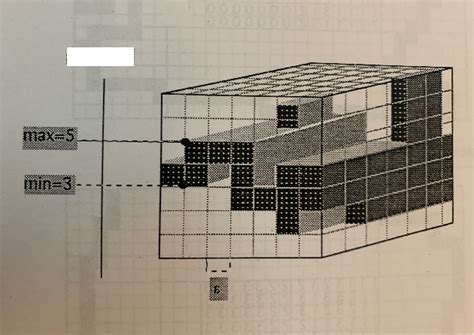 Figure 5 From A Review Of Homogenization And Fractal Methods Applied To The Roughness Analysis